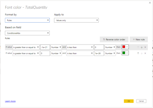 Conditional formatting with Calculation Groups in PowerBI Matrix visual - Exceed