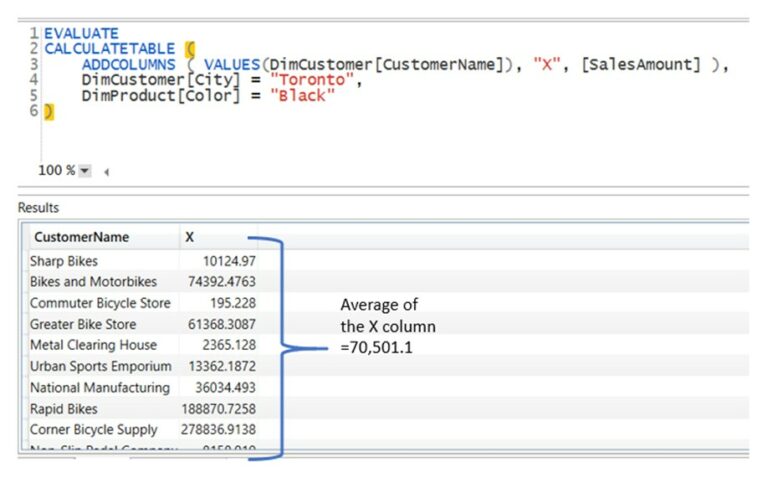 Dax Handbook7 Variables Exceed 6878