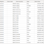 Dynamically expand table or record columns in Power Query - Exceed