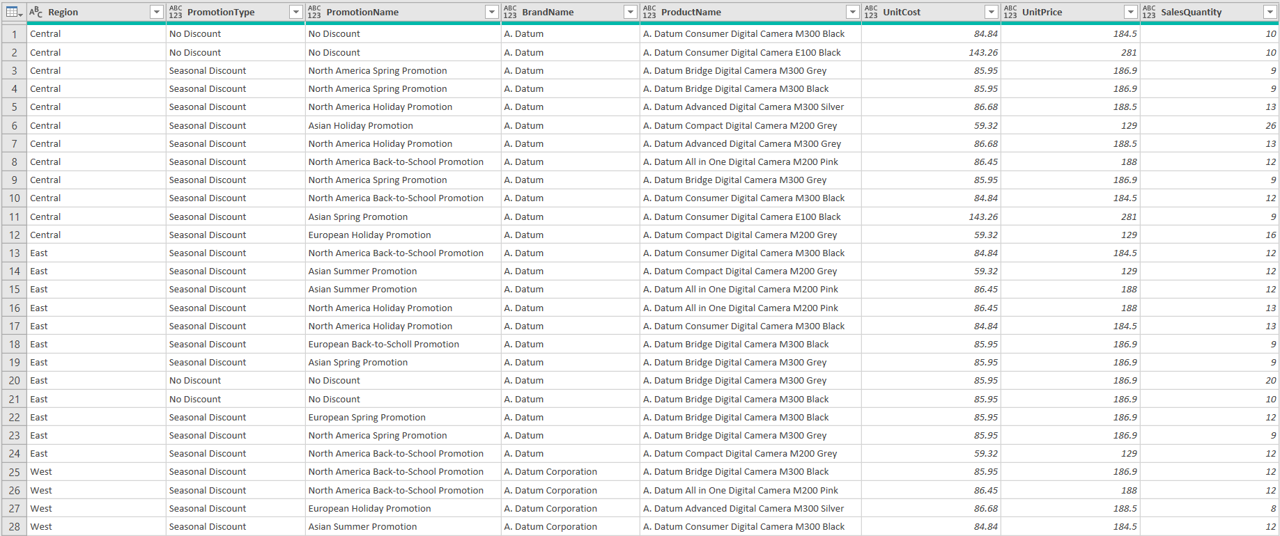 Dynamically remove top rows in Power Query - Exceed