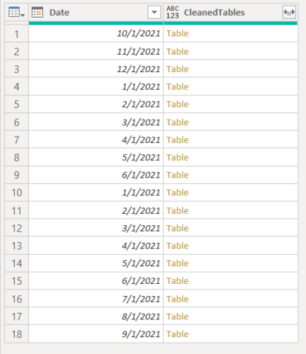 Dynamically expand table or record columns in Power Query - Exceed Dynamically expand table or record columns in Power Query - Exceed